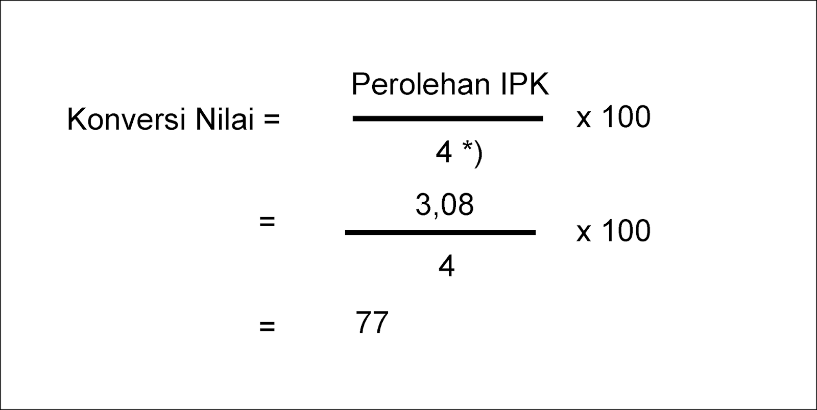 Penilaian Prestasi Kerja PNS Tugas Belajar - SKP.web.id | Laman ...