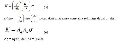 Hubungan Antara Hukum Ohm dengan Hukum Darcy untuk Menentukan Parameter ...