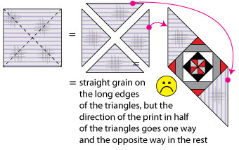 From Marti Michell Quilting Blog: Chart 48: Setting Triangles and Iris ...