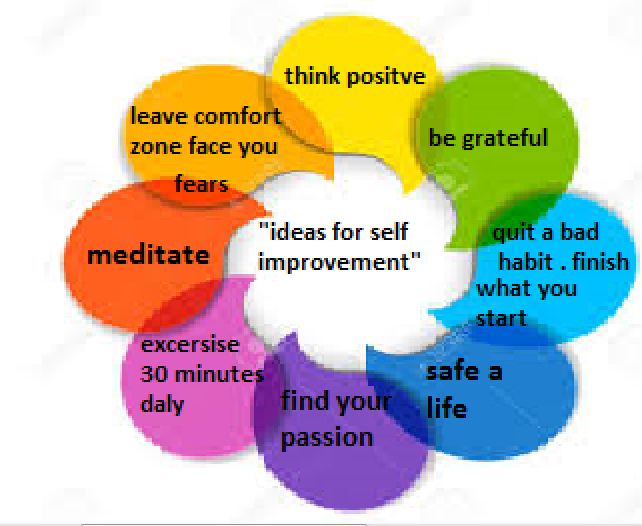 self improvement