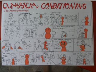 FNBE January 2013: Assignment 2: Comic Strips