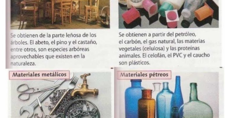 Jose_Franco_Tec: LOS MATERIALES Y SU CLASIFICACIÓN