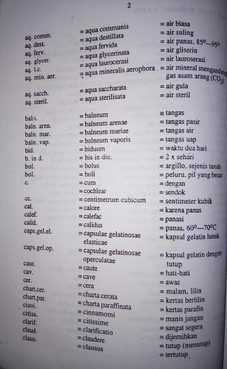 Apoteker Peduli: Singkatan Latin Resep Obat Terlengkap