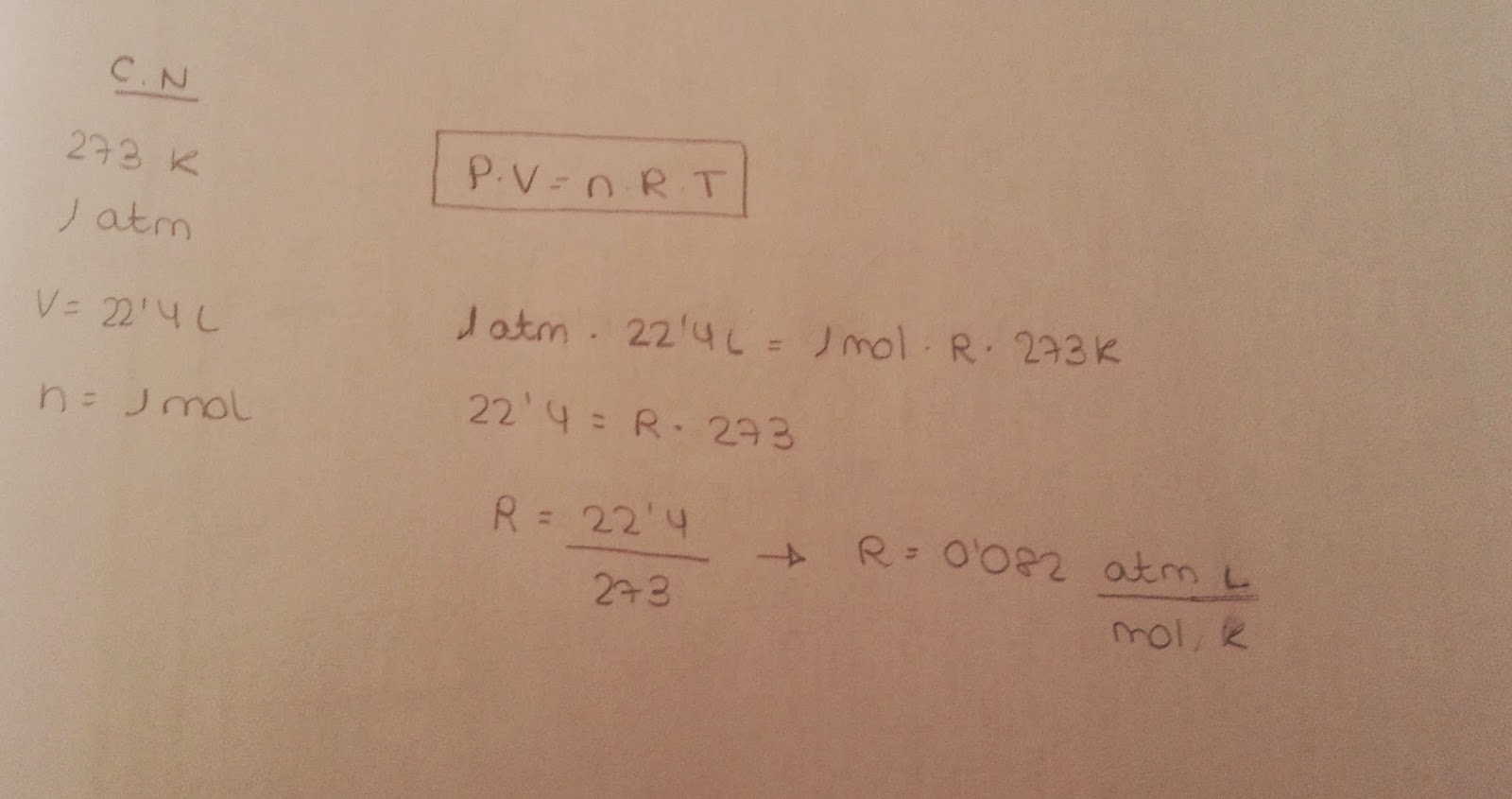Física y Química: Deduce el valor de la constante, R, de los gases ...