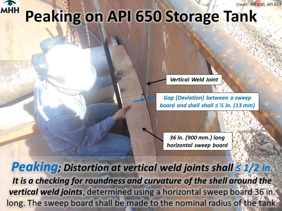 MHH - Place for Knowledge Sharing with Happiness