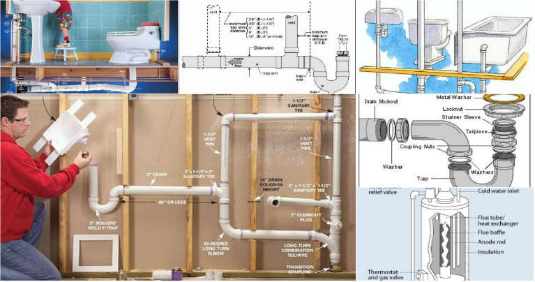 Basics Of Plumbing System