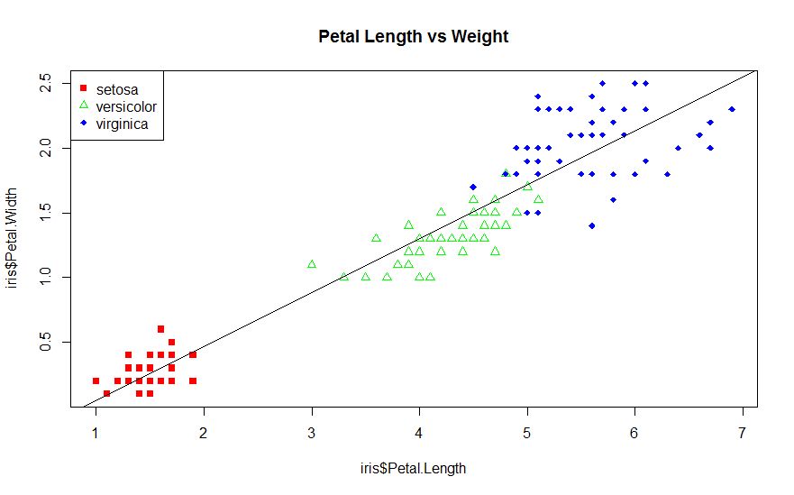 Data Engineer working with multiple Big Data technologies and Machine ...
