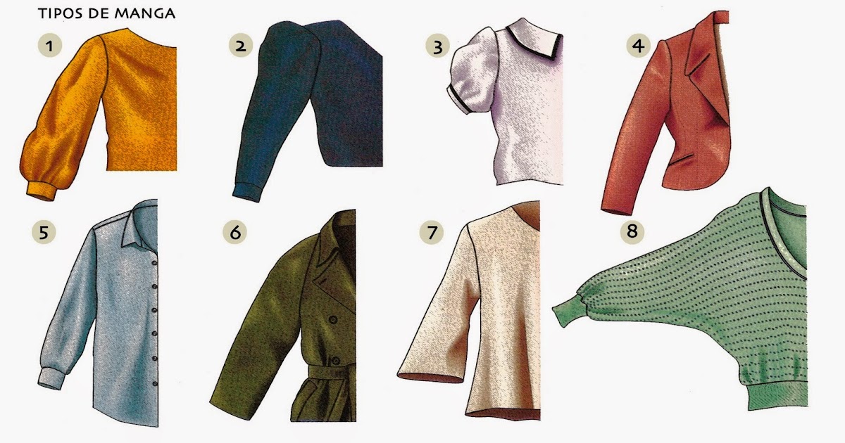 Patria da costura: Tipos de mangas