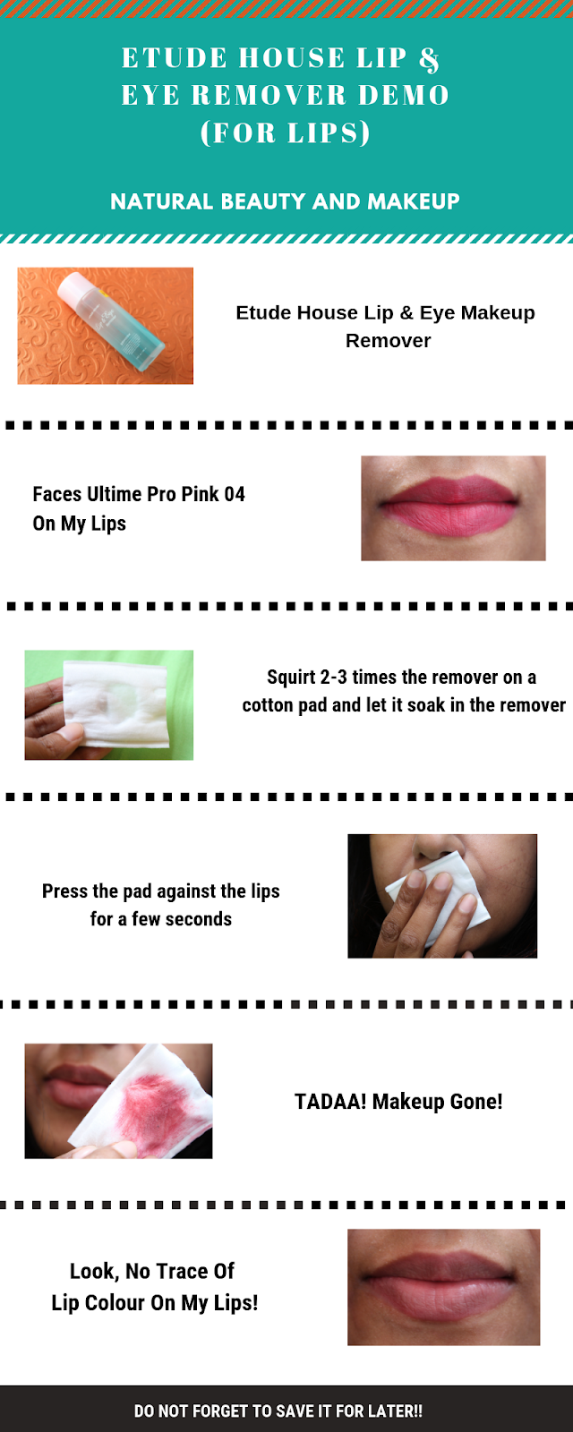 Natural Beauty And Makeup : REVIEW: ETUDE HOUSE LIP & EYE REMOVER