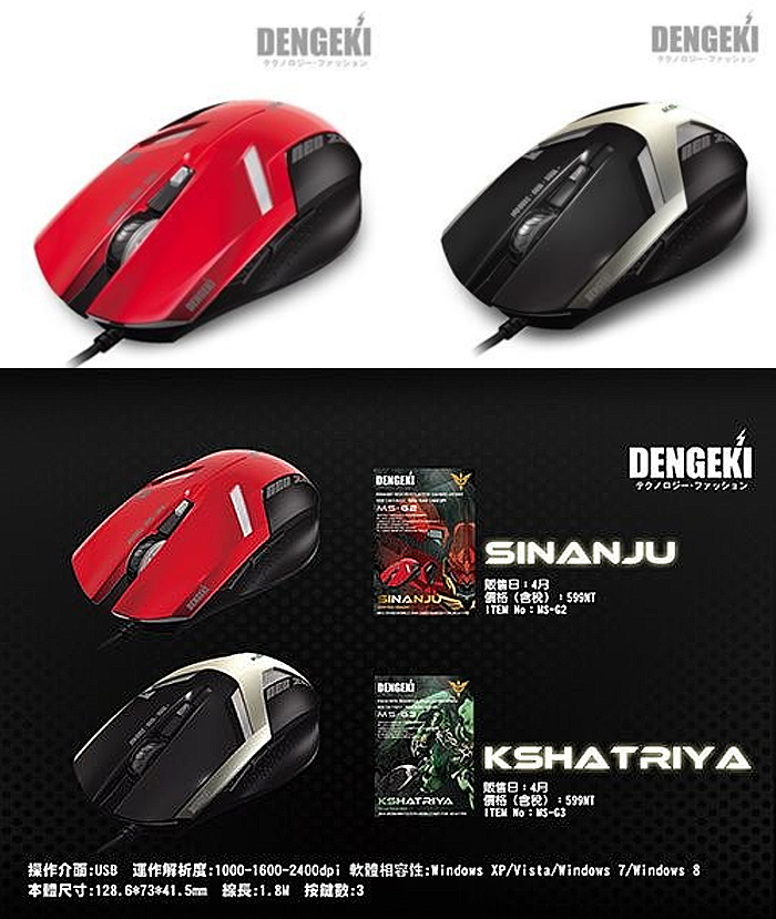 Dengeki Gundam UC High Resolution Gaming Mouse