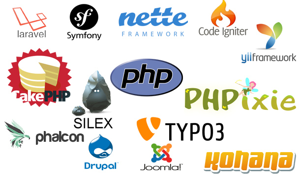 Yii2 Indonesia - Pengenalan Yii2 - BlogKu