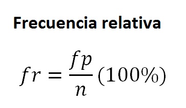 Matemáticas VI: REPRESENTACIÓN GRÁFICA (1a Parte)