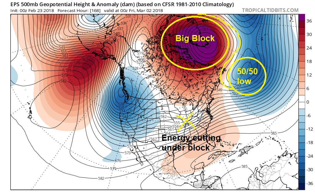 Weather Willy's Weather: Friday Weather Update: First Period to Watch ...