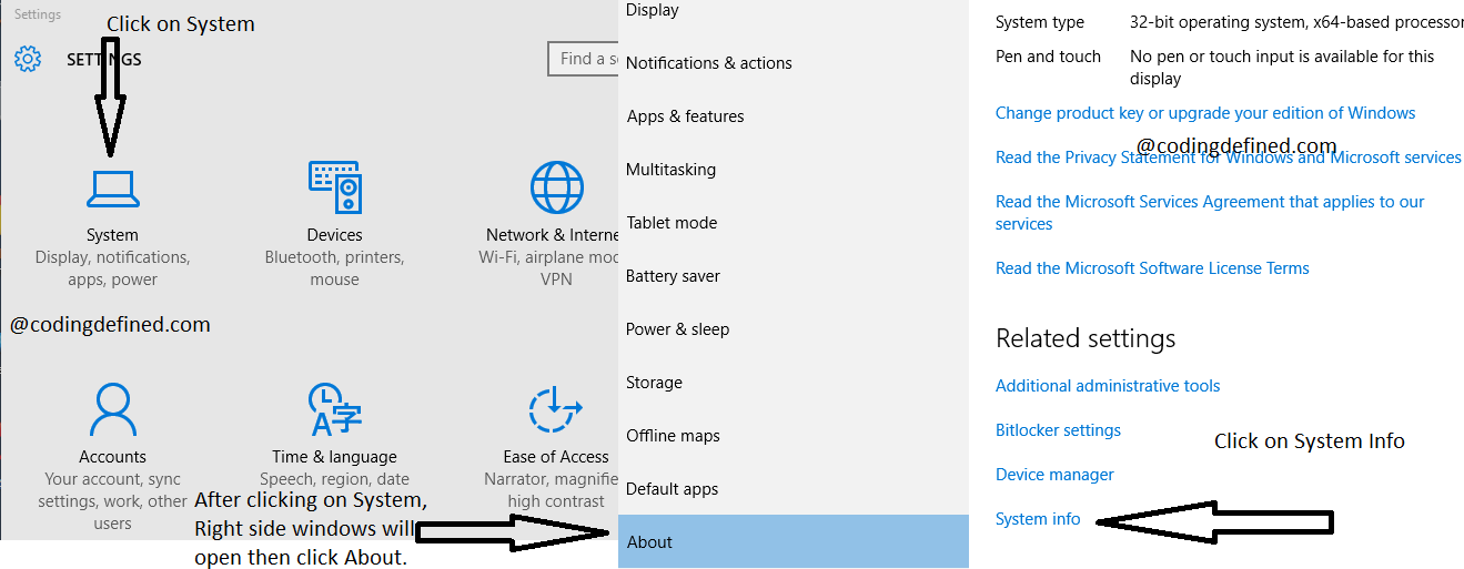 How To Set Up Pythonpath In Windows 10 Coding Defined