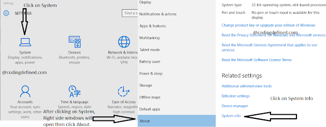 How to set up PythonPath in Windows 10 - Coding Defined How to set up PythonPath in Windows 10 - Coding Defined