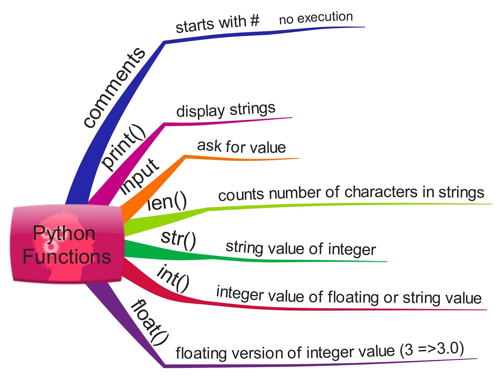 Power, Electronic Systems, Applications and Resources on Electrical and ...