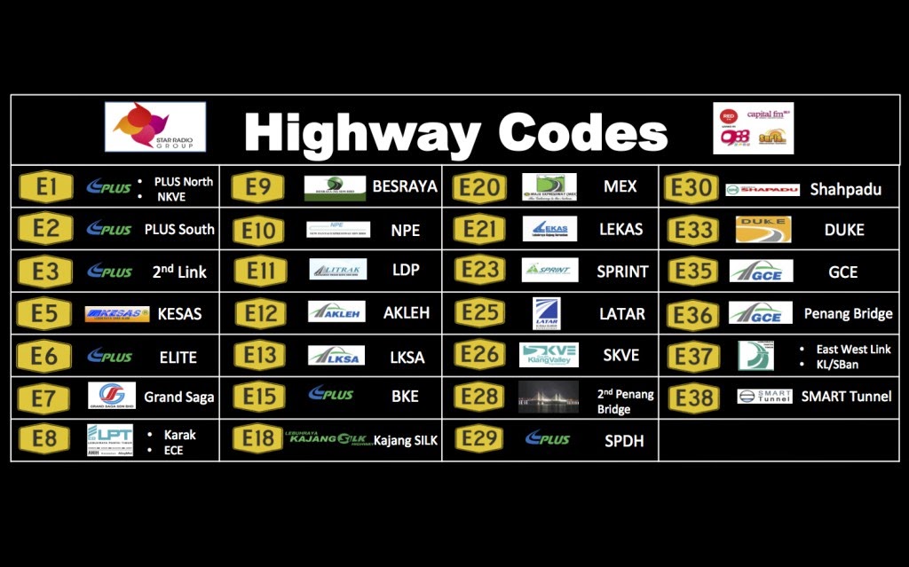 Highway Code In Malaysia DIAGNOSIS SIR SAIFUL highway-code-in-malaysia-diagnosis-sir-saiful