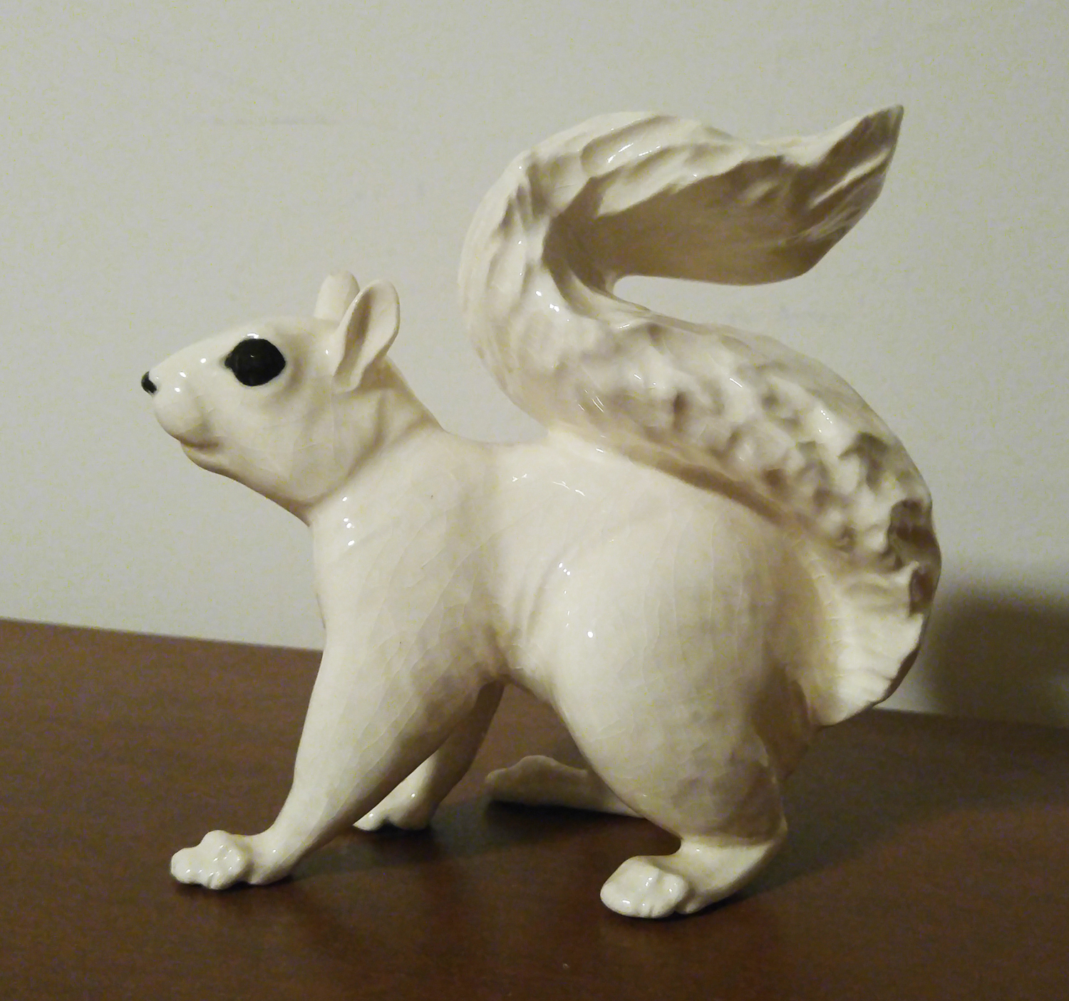 Model Horse Collectibility: 2019