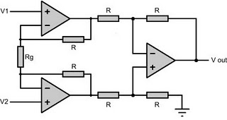 Analisis penguat instrumentasi dengan OP AMP | Green Ciks