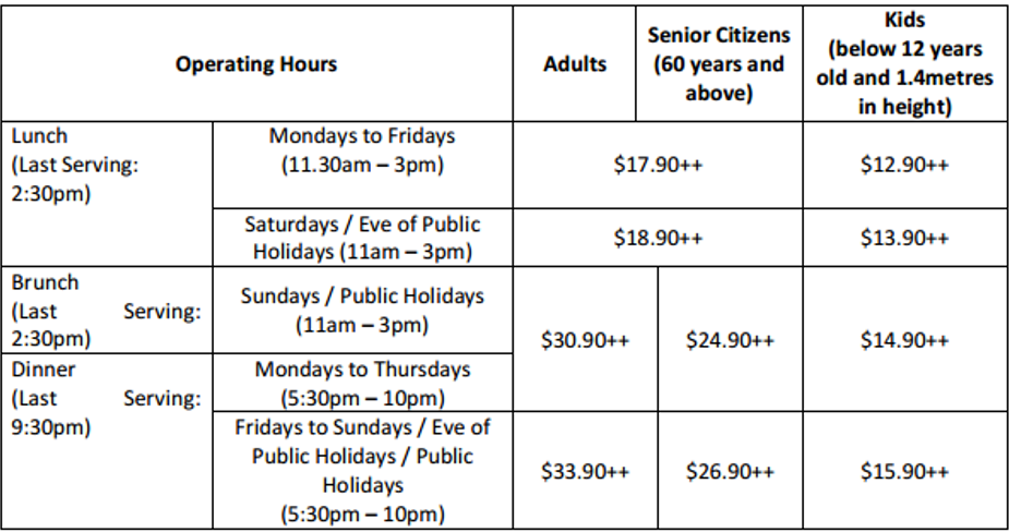 Sakura International Buffet Restaurant @ Yio Chu Kang, Singapore ...