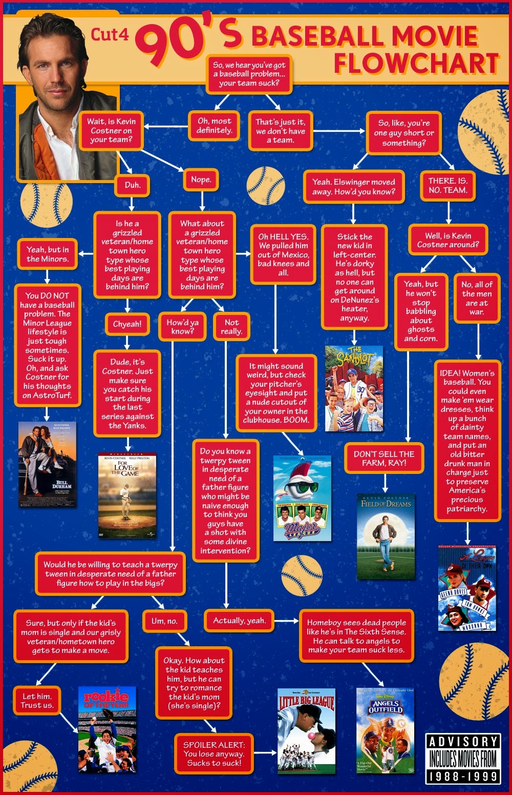 Waiting 'til Next Year...: Empyting out the photo folder.