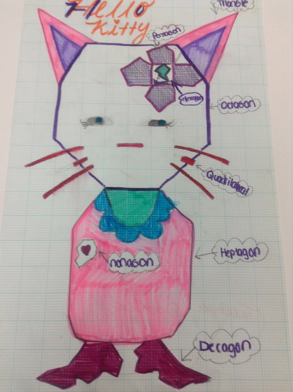 Argo High School Updates: Geometry Polygon Projects