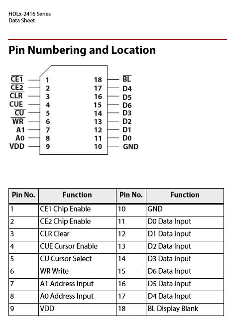 Arduino tehNiq: Vintage HDLO-2416 display