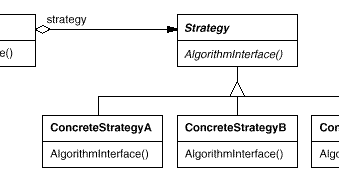 Source Code Examples