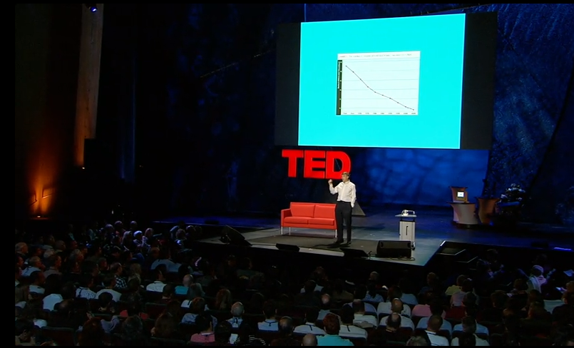 ABRA (Blog de José Rafael Revenga): TED: UNA EDUCACIÓN GLOBAL PARA EL ...