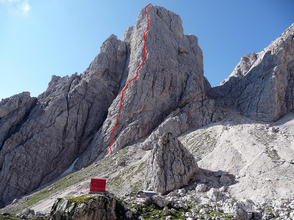 Fal- és sziklamászás