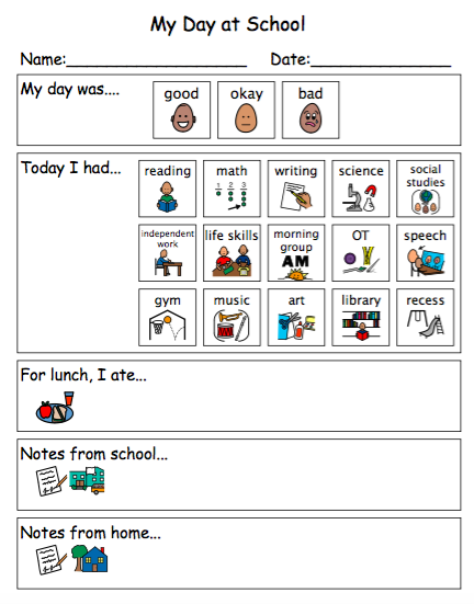 Autism Tank: My Day At School