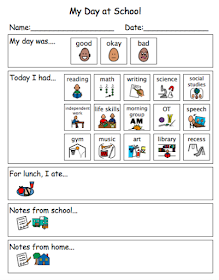 Autism Tank: My Day At School