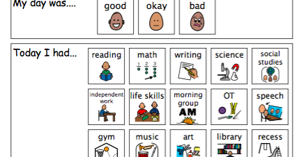 Autism Tank: My Day At School