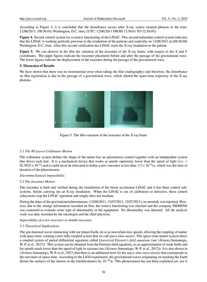 Núcleo de Investigadores Científicos: First observation of an X-ray beam following a new ...