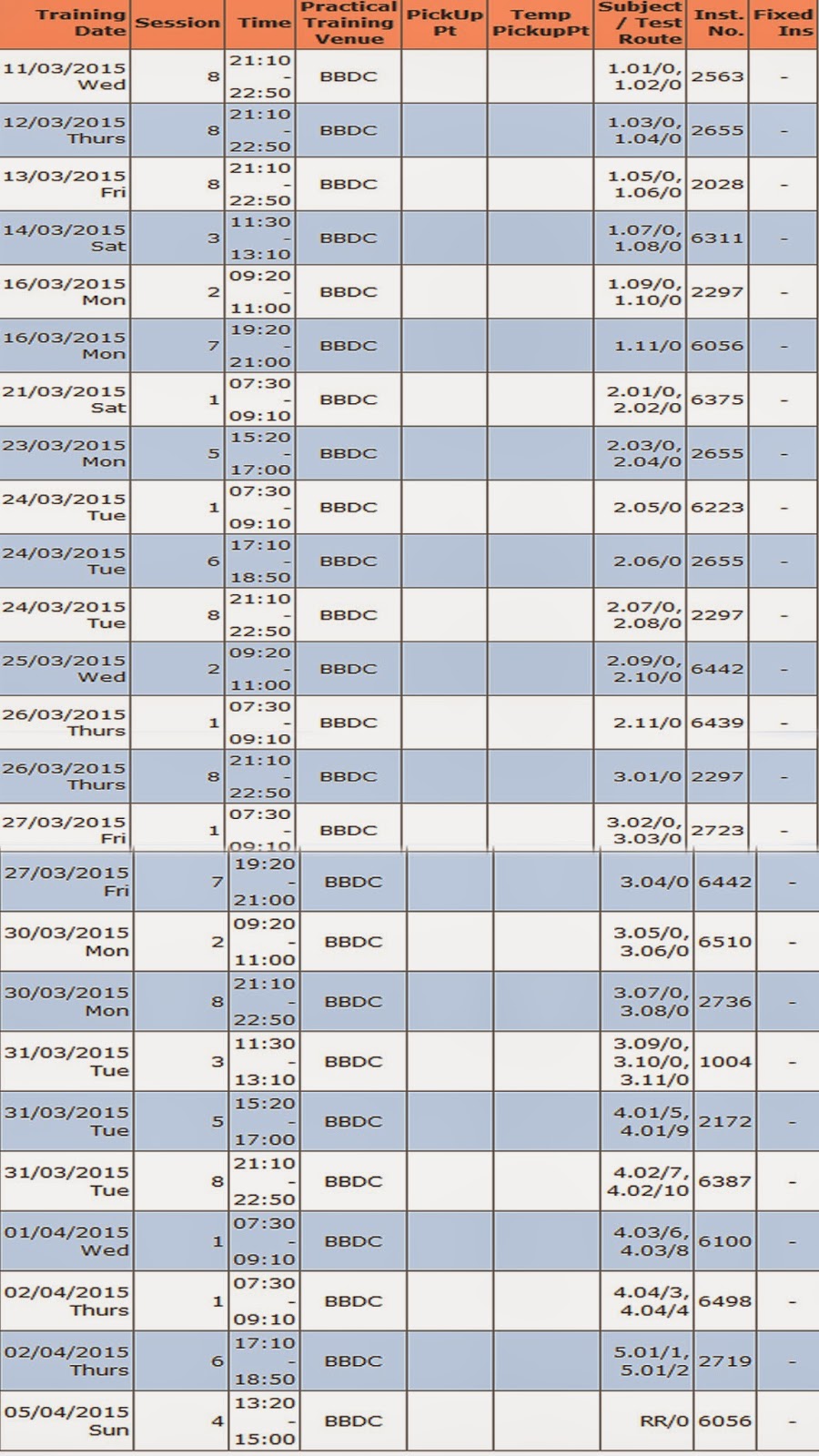Rasboi: MY BBDC EXPERIENCE PART 1