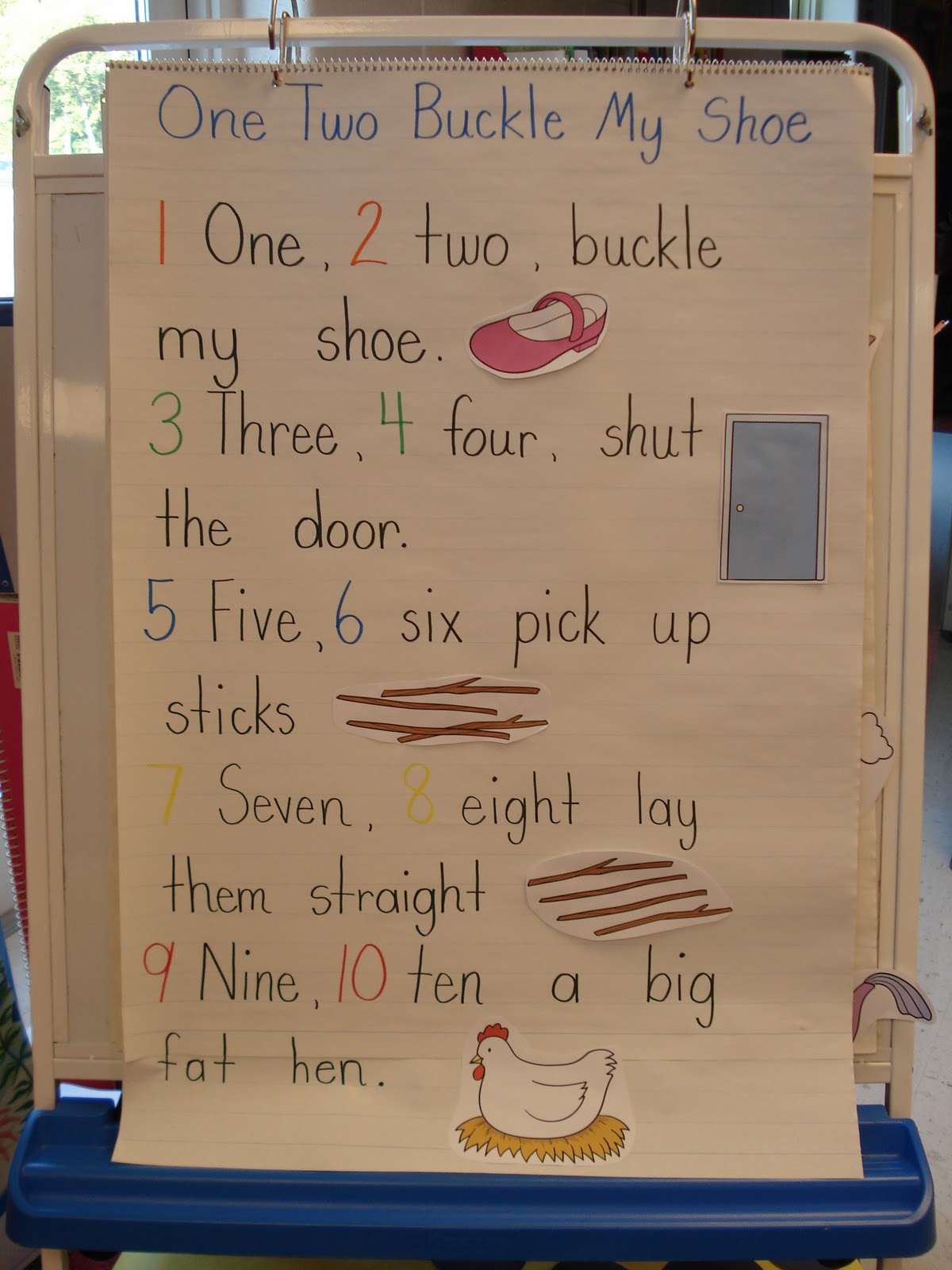 Winters Kinderland: Pattern Math Stations and Nursery Rhymes!