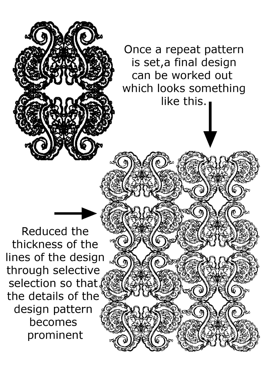Tutorial ALL OVER Print