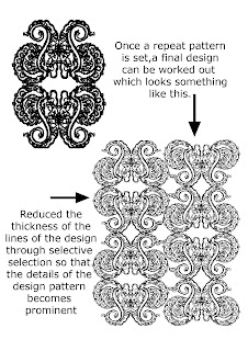 Tutorial ALL OVER Print