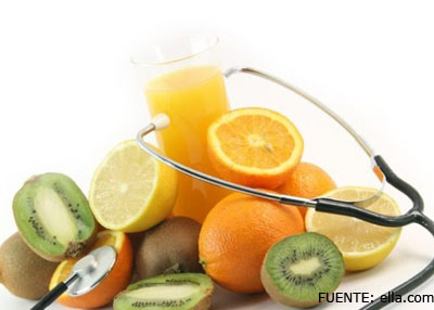 Amate a ti Misma.: TRATAMIENTO DIÉTETICO NUTRICIONAL.