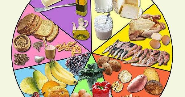 ALIMENTOS RICOS EN VITAMINAS: PRINCIPALES VITAMINAS PARA EL SER HUMANO