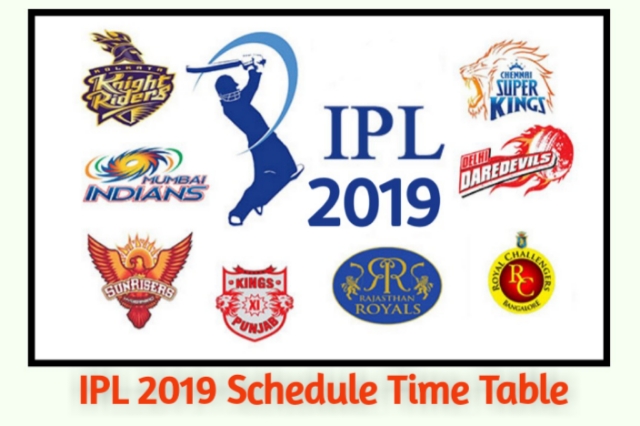IPL 2020 Ka Time Table Schedule - Complete Details for Indian Premier ...
