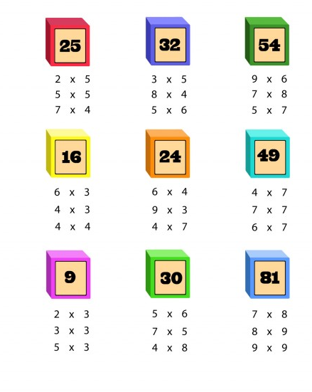 LEMBAR KERJA MATEMATIKA PERKALIAN MENYENANGKAN UNTUK ANAK - Pendidikan