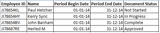 Peoplesoft Blog On Hrms Key Concepts Creating Query Report With Ps