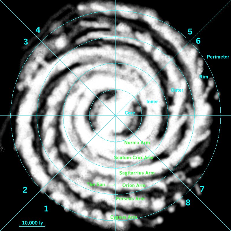 FATE SF: Zonic Indeterminacy Hyperdrive