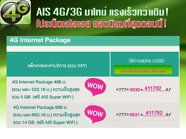 โปรเน็ต AIS วันทูคอล: AIS 4G Internet Package