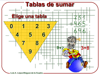 Tablas de sumar: Memoriza, practica y comprueba. | Todo primaria
