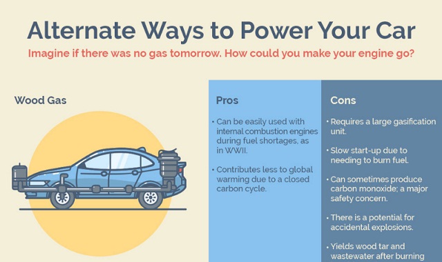 Alternative Ways to Power Your Car #infogarphic - Visualistan