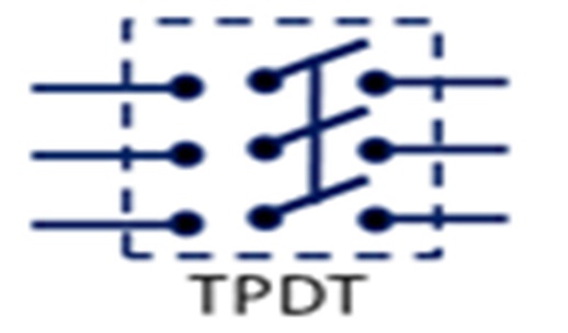 INSTALASI TENAGA LISTRIK SMK NEGERI 1 BANGIL: 2018