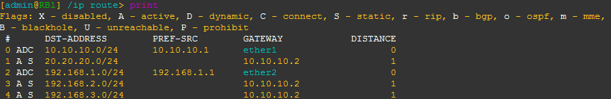 STATIC ROUTING TIGA ROUTER (MIKROTIK) | BOCAH_IT