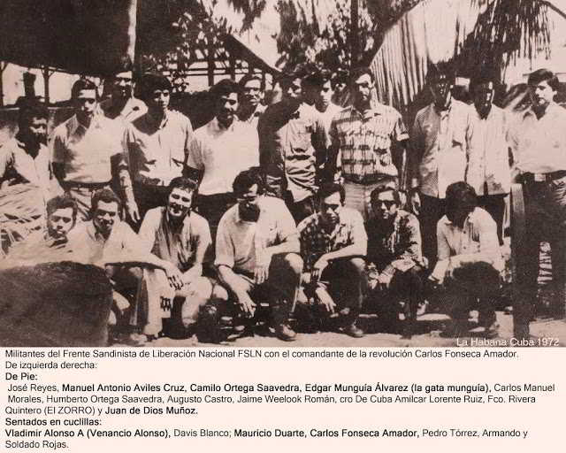 Creación del FSLN y el contexto histórico en el que se desarrollan sus ...